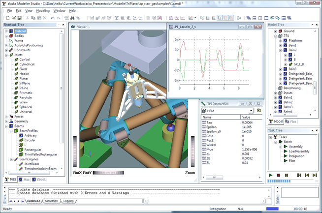 ICM Chemnitz: alaska/ModellerStudio